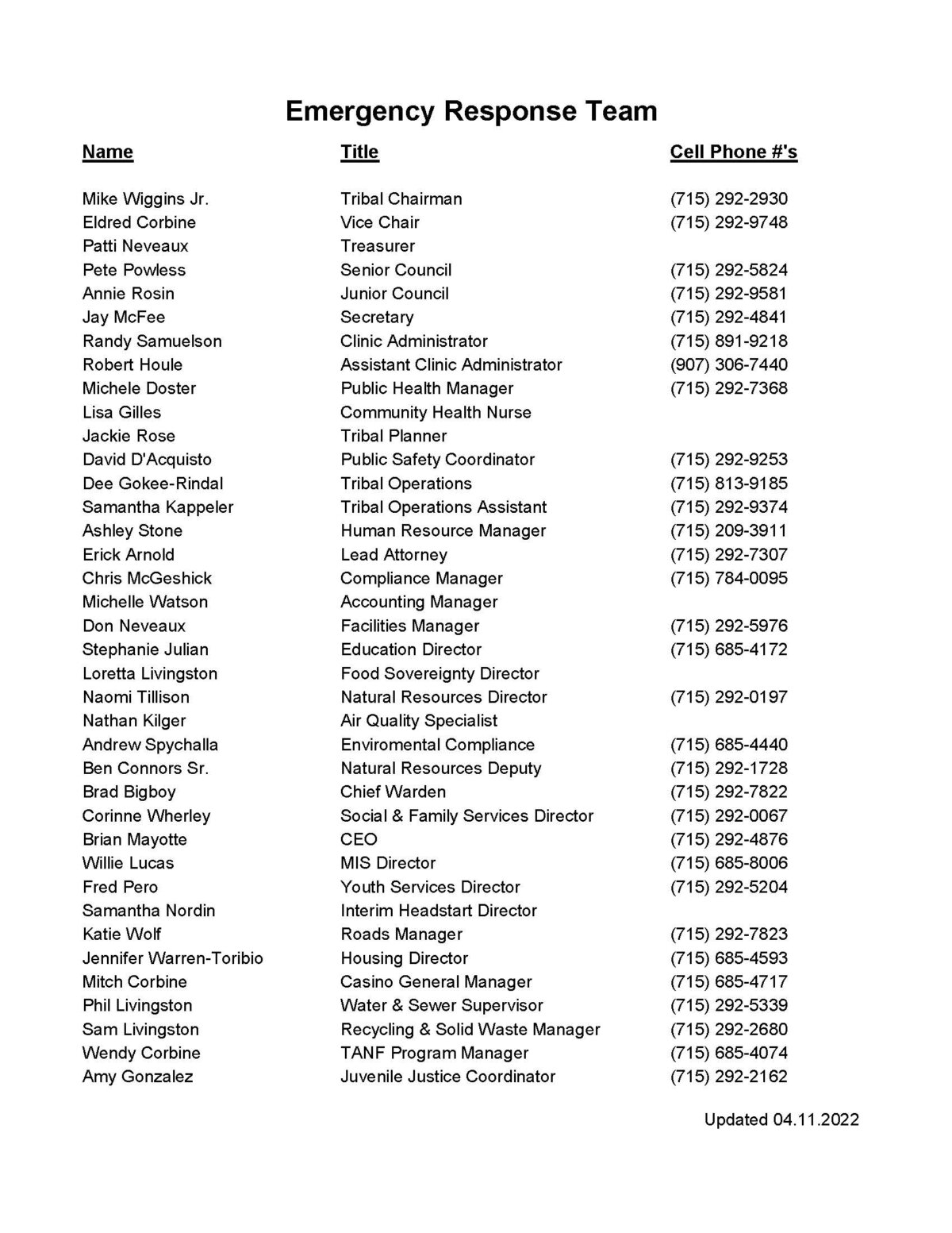 Emergency Management – Bad River Tribe